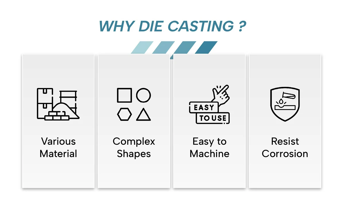 Oem Various Shapes And Sizes Industrial Factory Equipment Hook Hanger ...