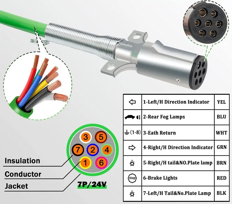 7 Way Coiled Trailer Cord 15 FT Green ABS Electrical Power Coil Heavy ...