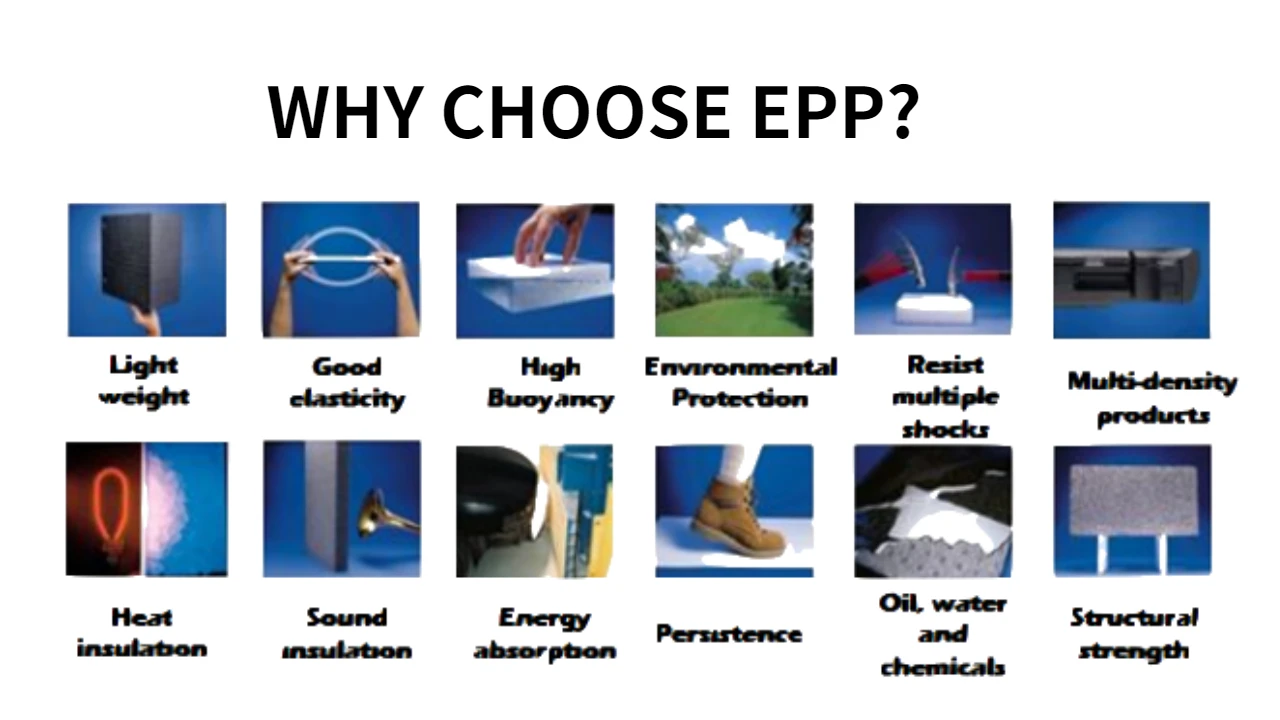 Bean Bag Lightweight Filling Materials Eps/epp Raw Material Beads - Buy ...