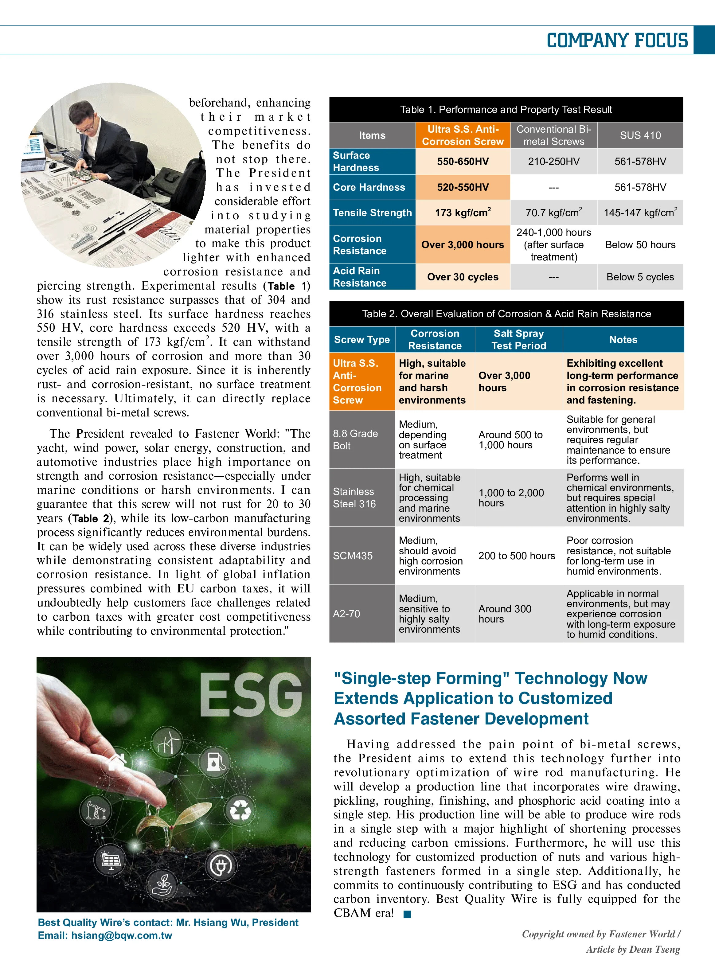 Industrial Grade Fastener Innovation - Hex Bolts 30+y Rust Resistance ...
