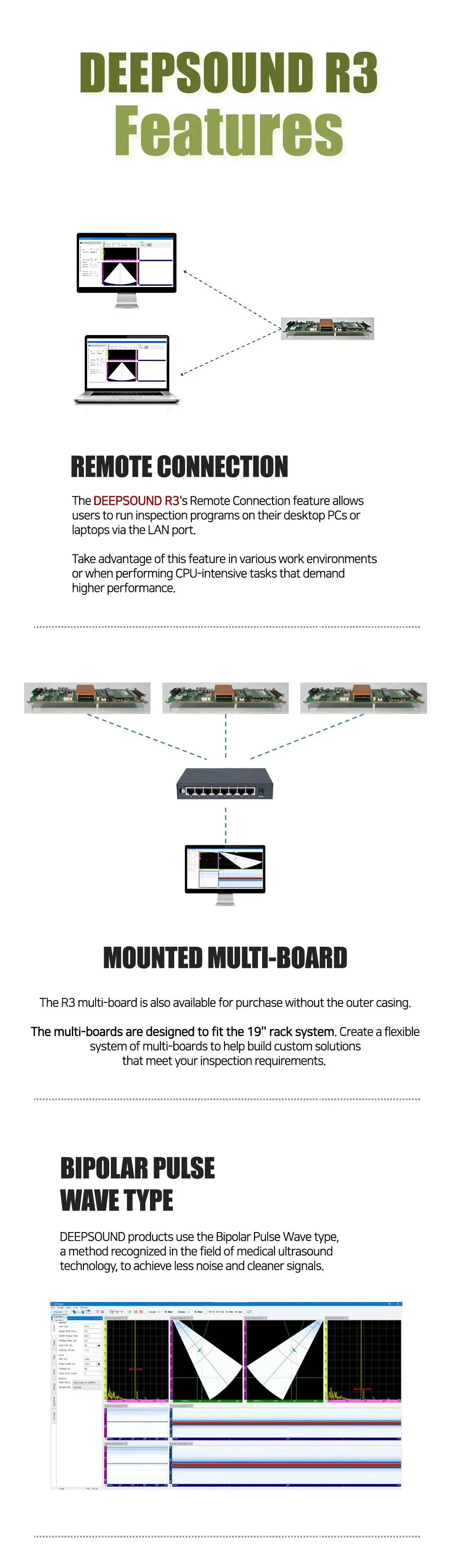 Sistema NDT Automatizado Multiplaca Electrónico DEEPSOUND R3, Programa PAUT, PAVision, Conexión ...