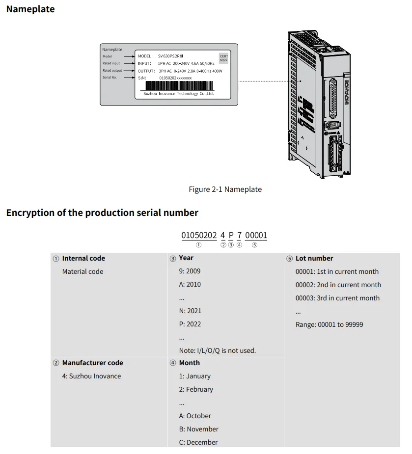 INOVANCE 400W AC Servo Motor with Drive Kits for Medical Industry
