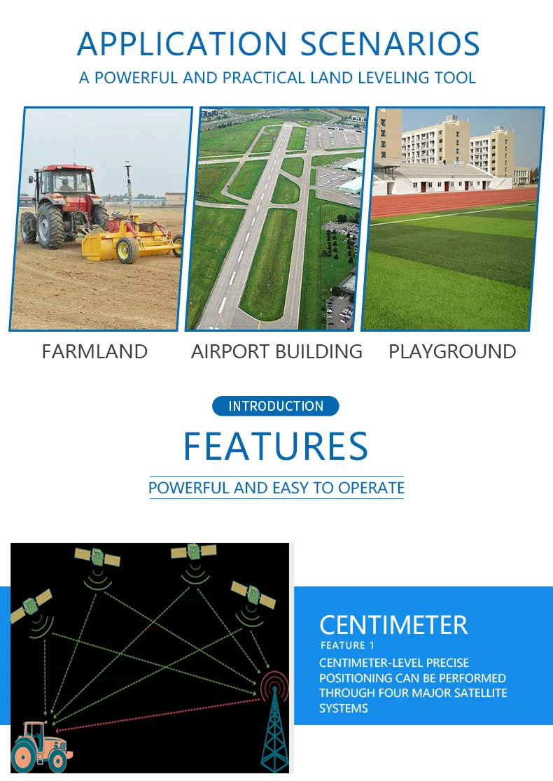 Premium Precision Agricultural Land Leveling System for High Accuracy ...