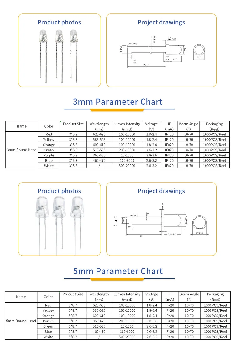 3mm Led Diode Dual Color Rgb Common Cathode/ Anode 5mm Led Round Head ...