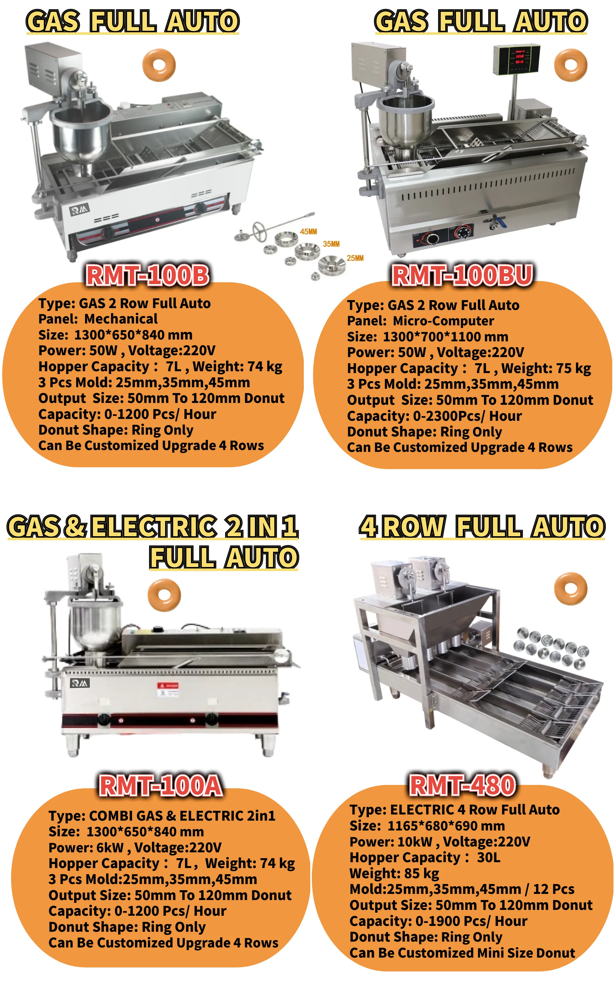 High Efficiency Donut Making Machine - Hoda Dounut Maker