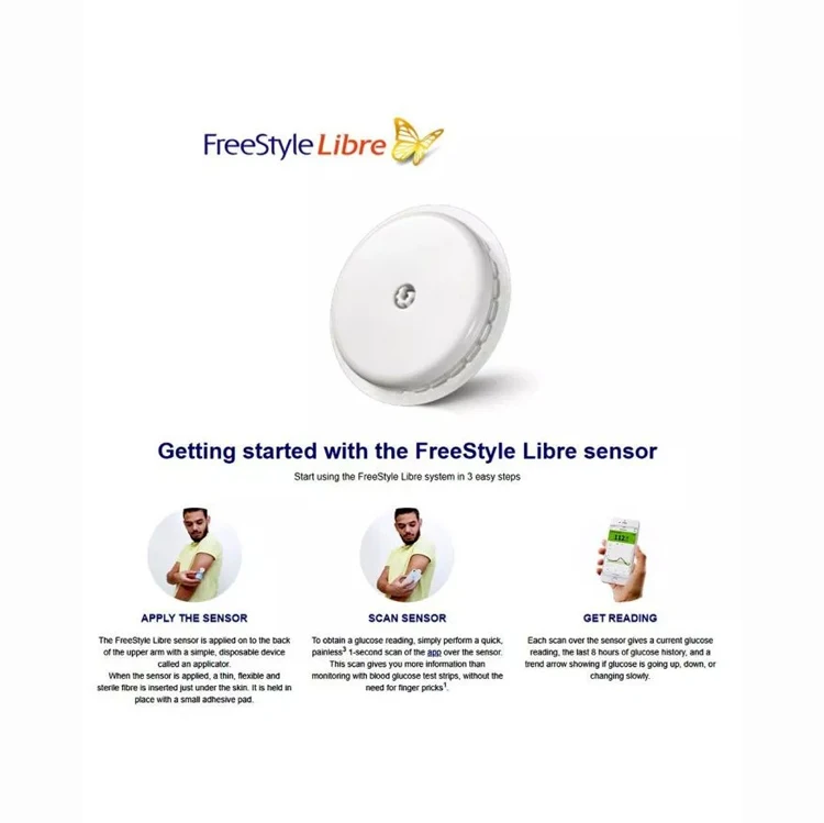 Free Style Libre Sensor Kit Is Only Applicable To Free Reader Diabetes ...