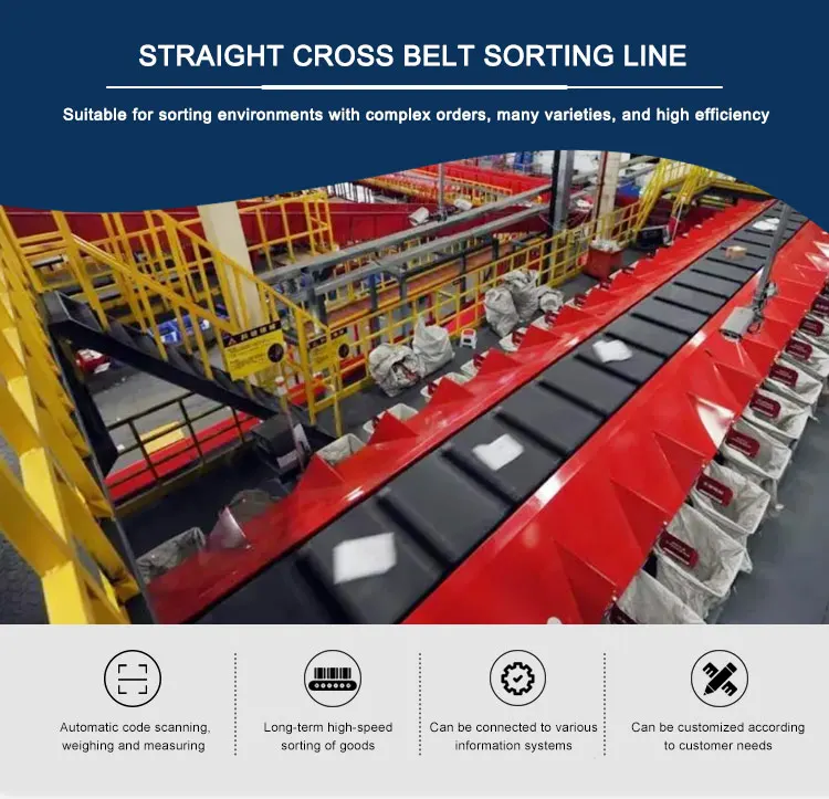 High Speed Cross Belt Sorting Line - Efficient & Reliable