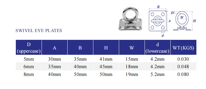 Rigging Hardware Wall Mounted Eye Plate Customized Stainless Steel 304 ...