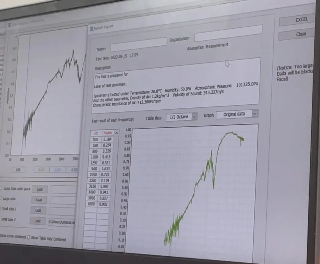 Impedance Tube System for Accurate Sound Absorption Measurement