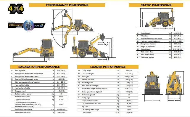 High Powerful Fully Hydraulic Engine Construction 4x4 Jcb 3dx Super ...