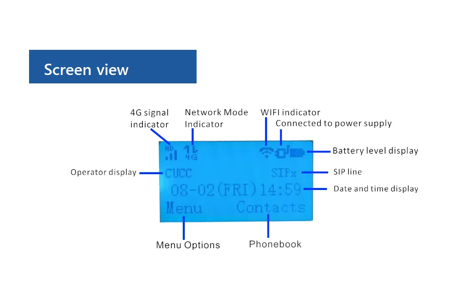 4G FWP Desktop Fixed Wireless Telephone MW-75V| Alibaba.com