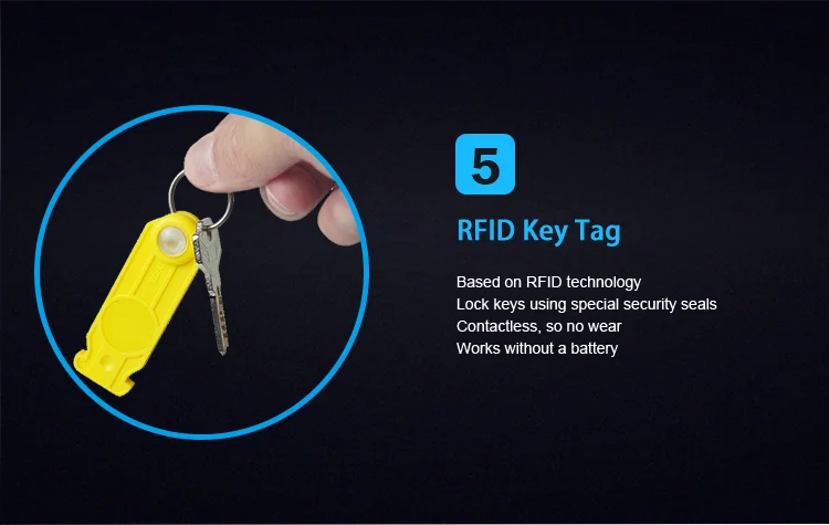 Landwell I-Keybox - Secure and Intelligent Key Control