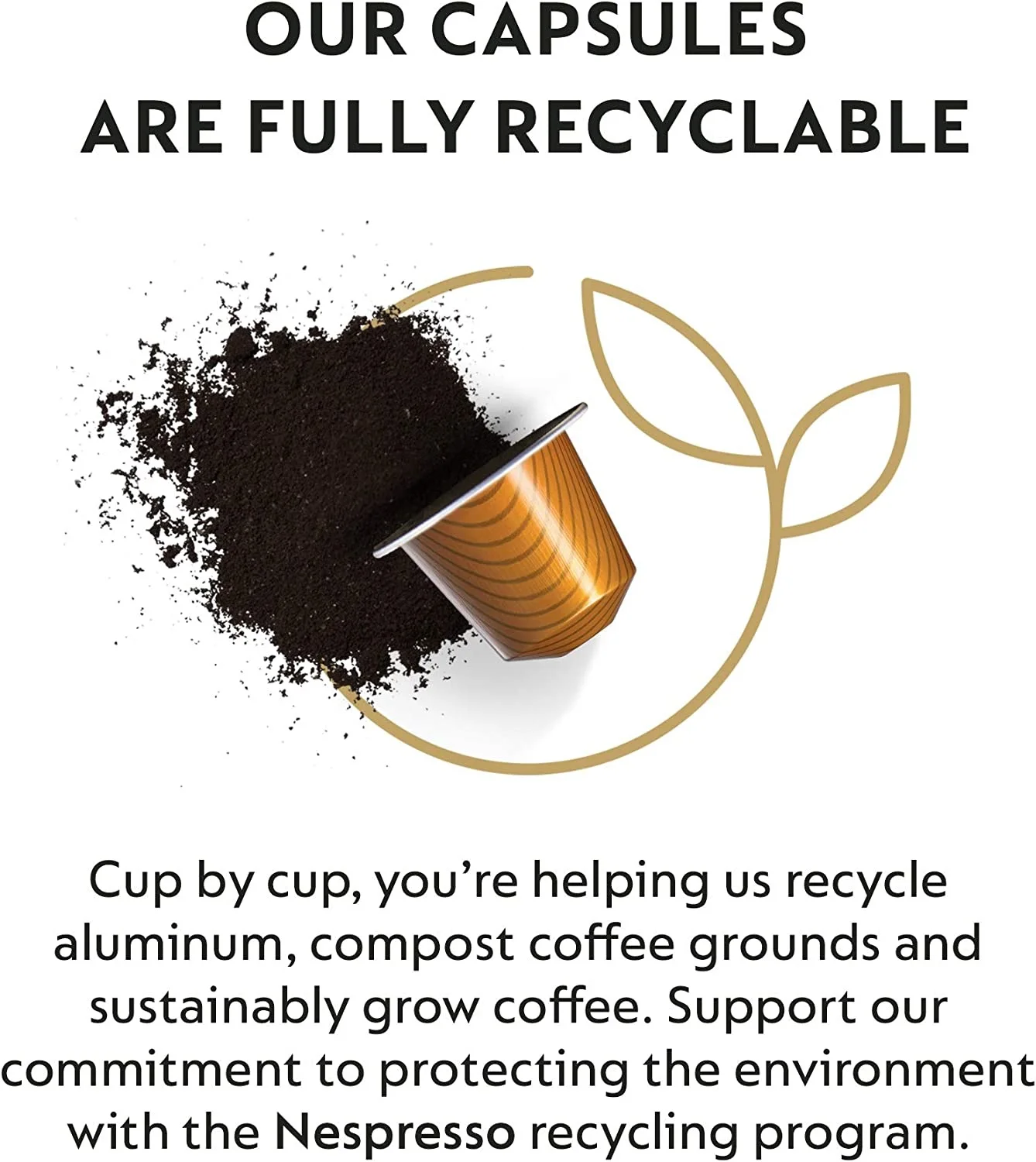 Colombia Fair Trade Coffee Capsules | Colombian Coffee | Nespresso - Buy Nespresso Capsules ...