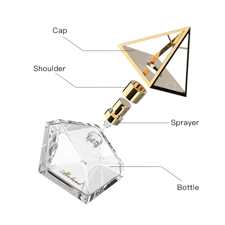 Unique Pyramid Perfume Bottle - Customizable Design