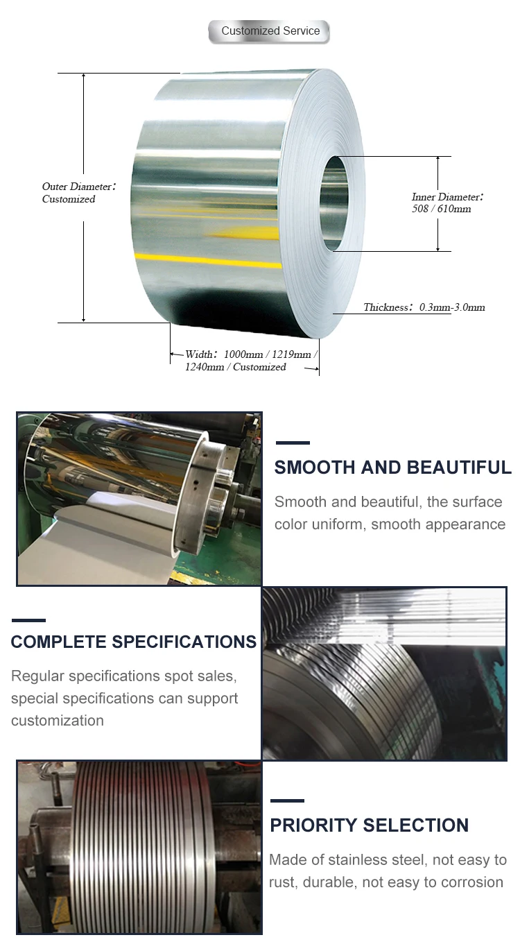 Hot Rolled 316L Grade Stainless Steel Coil Tubing 300 Series AI Si ...