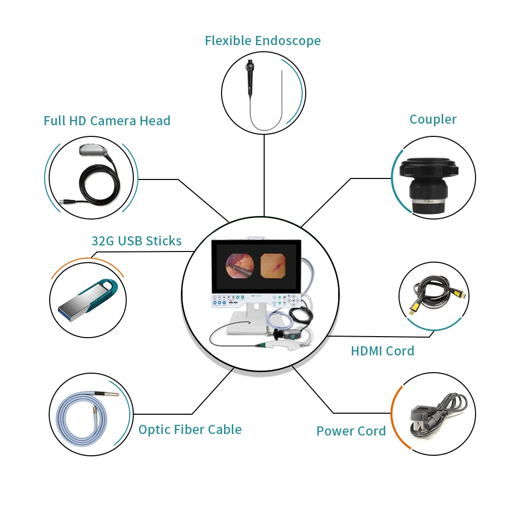 Tuyou Portable Endoscope Camera - High-Frequency Surgery Equipments