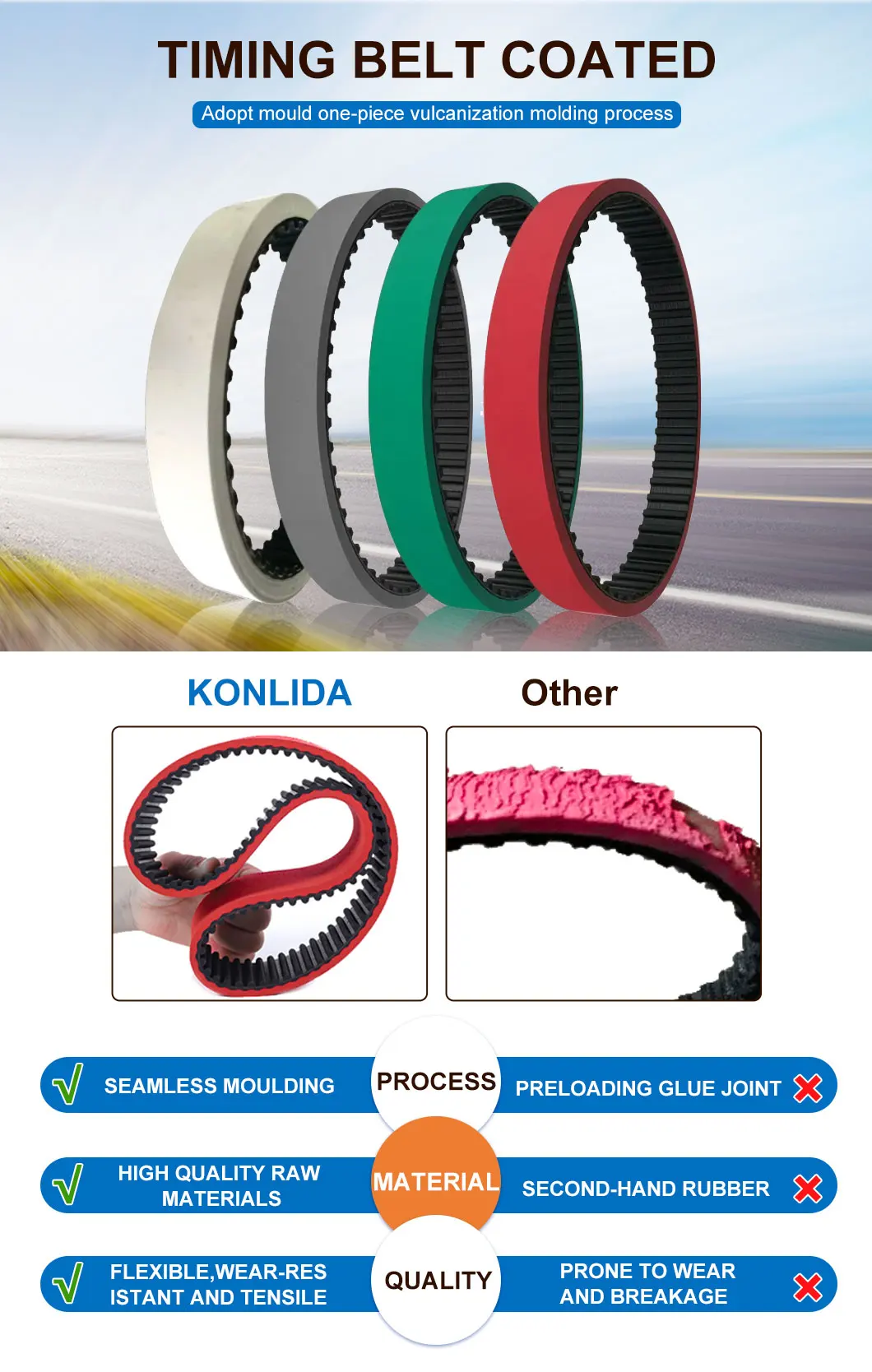 Original Factory Wholesale Rubber Belt 3M 5M 8M S3M S5M S8M T5 T10 GT2 ...