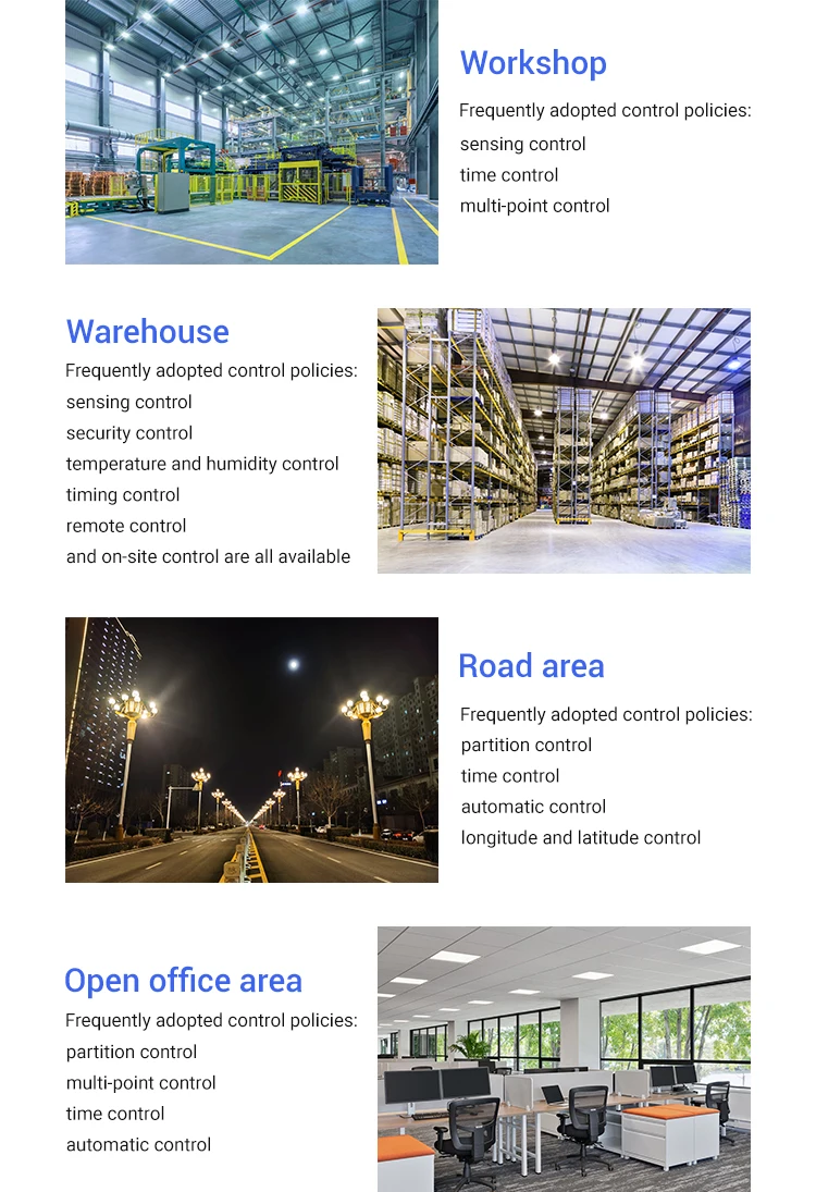Zhaga Lorawan Light Controller - Smart Street Lighting