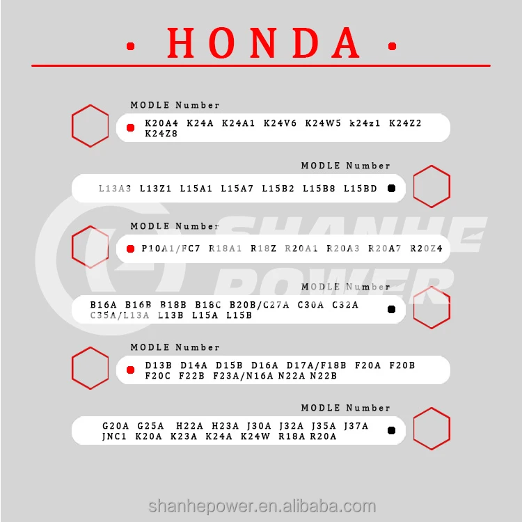 R18z 1.8l Automobile Engine R18z For Honda Accord Civic Jade Crider ...