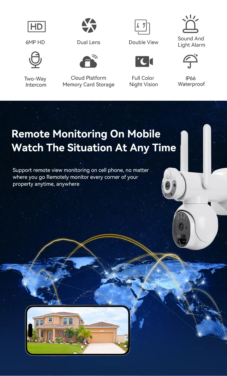 2K 4K Dual Lens Solar Camera - Smart Surveillance System