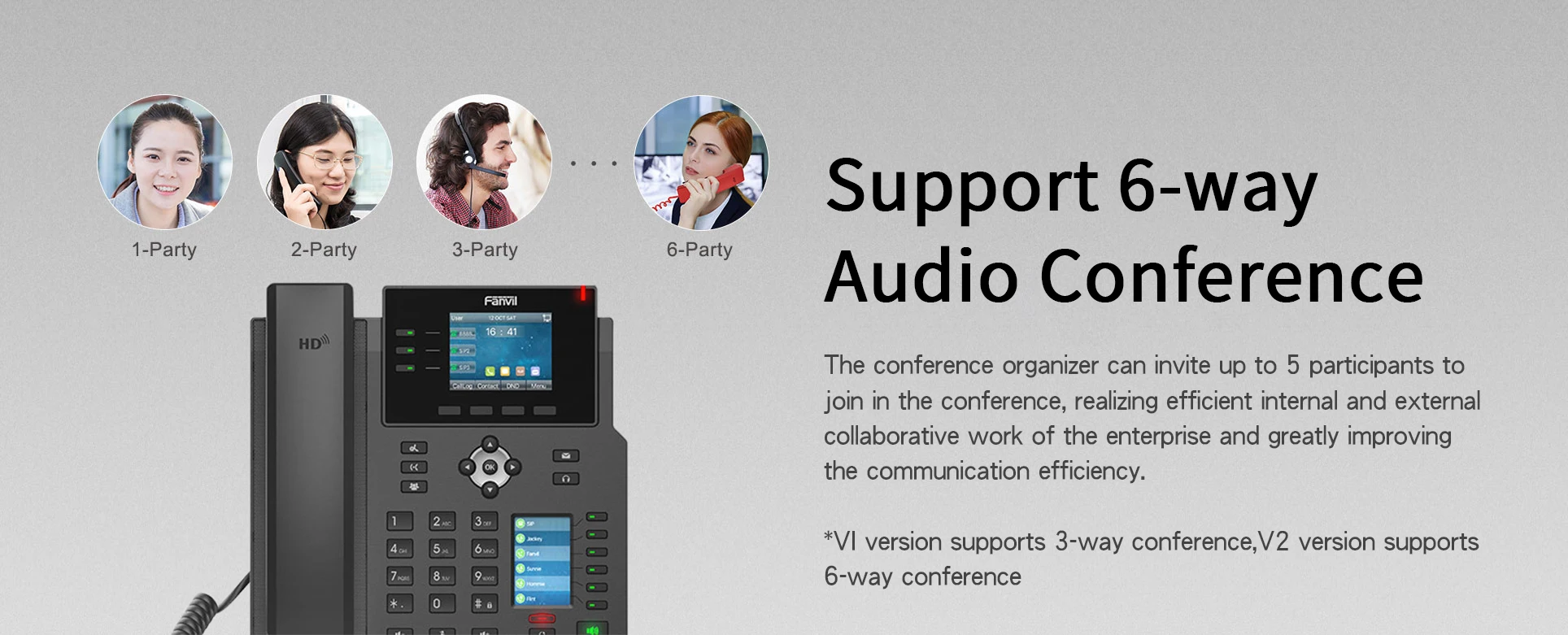 Fanvil X4u Poe Voip Sip 12-lines Enterprise Ip Phone With Dual Color ...