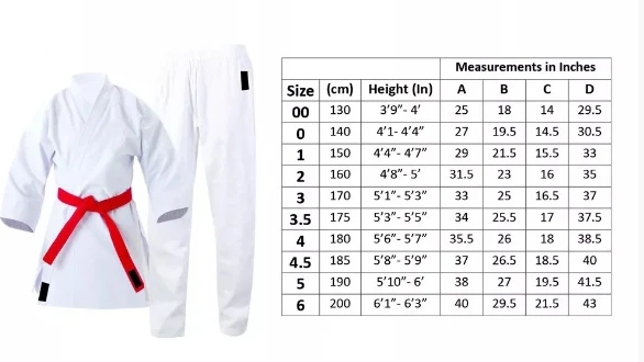 Martial Arts Uniforms Karate Wear Hot Selling Bjj Suits Custom Packing ...