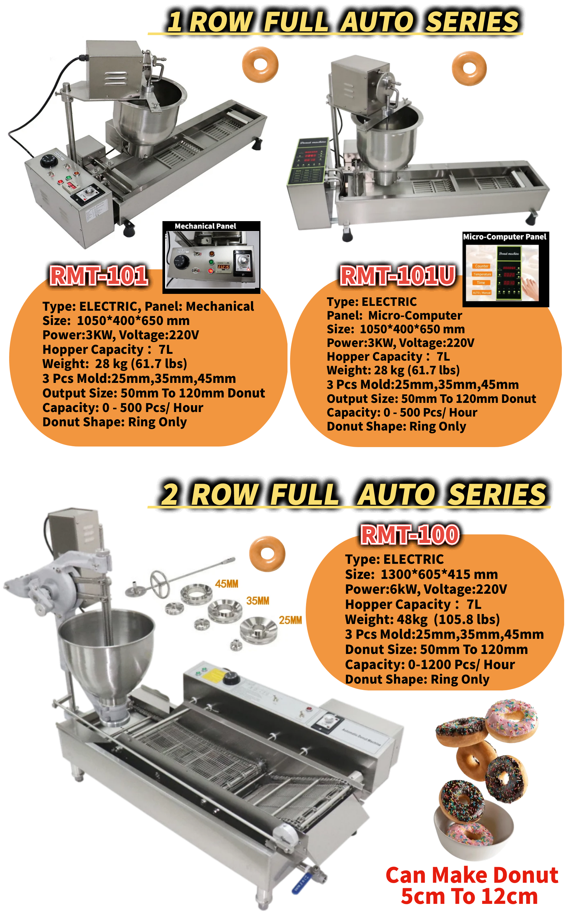 High Efficiency Donut Making Machine - Hoda Dounut Maker