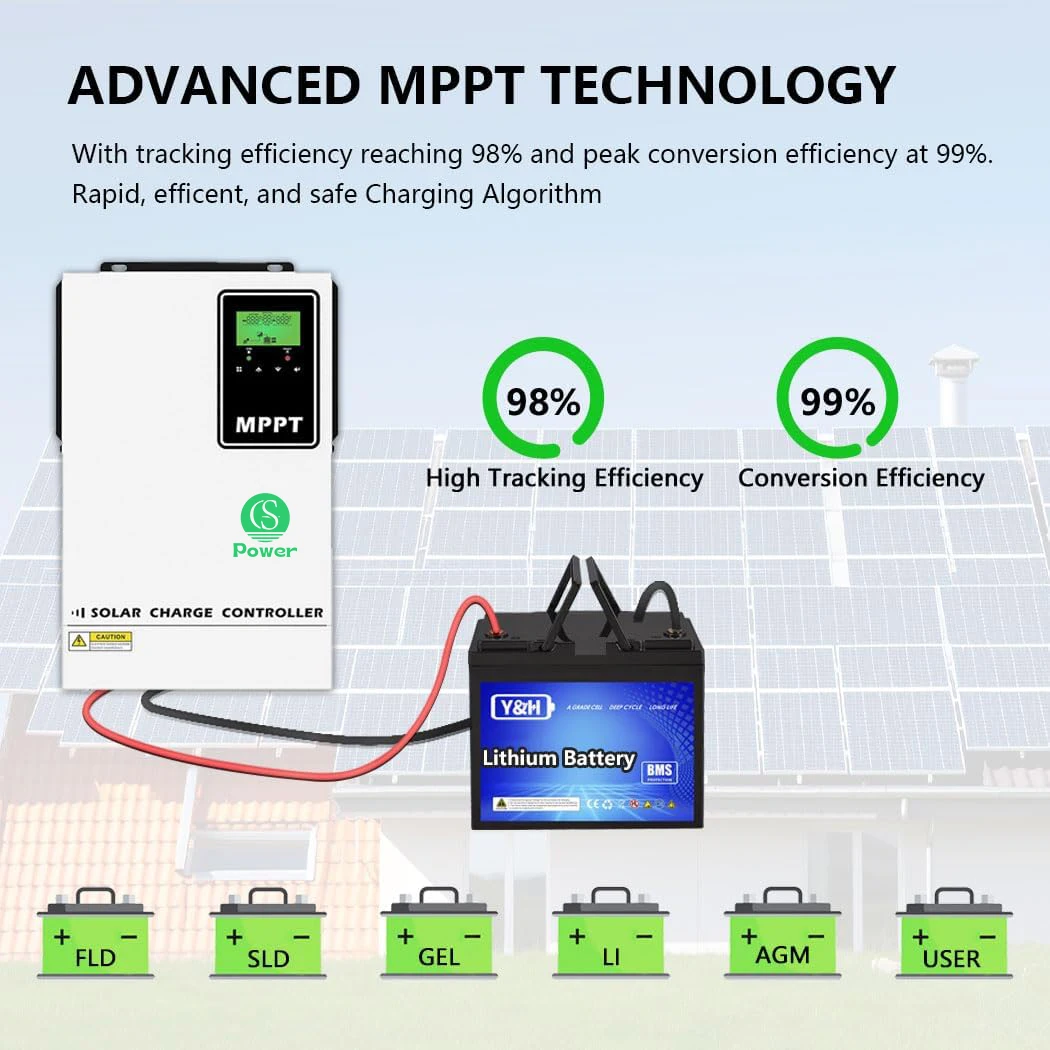 High PV Input 450V New Intelligent 24v 48v 140a Circuit Board Mppt ...