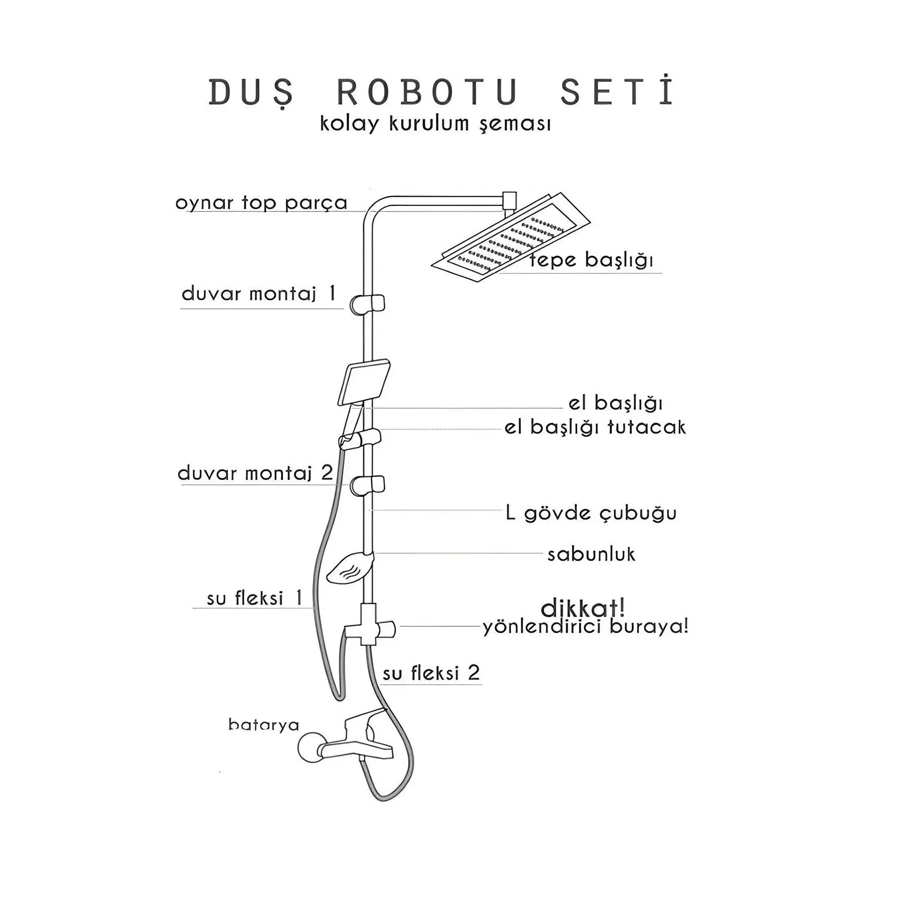 Robot Head Shower System Multifunctional Sprinkler Shower Set - Buy ...