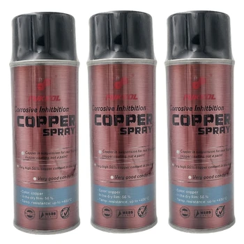 Fukkol Construction Copper Gutter Roofing Protection Anti Tarnish ...