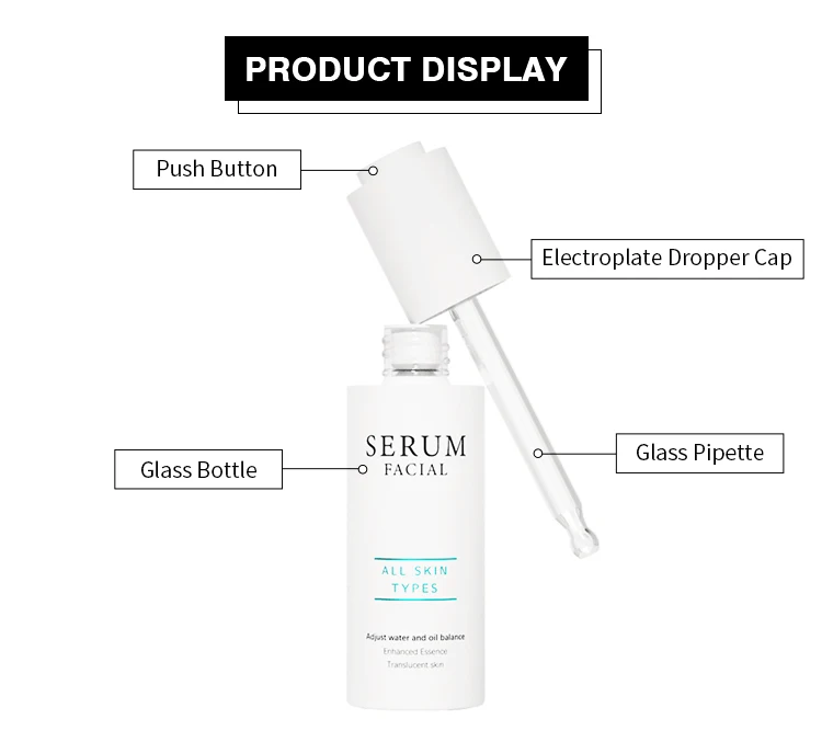 30ml Push Button Dropper Bottle - Perfect for Serums & Oils