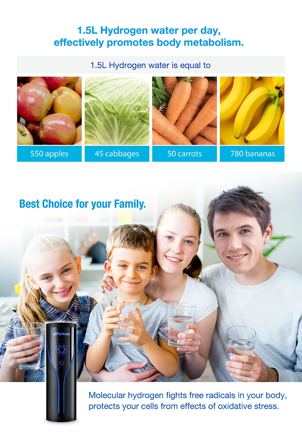 CIH-H2 Hydrogen Smart Water System - Pure & Healthy Hydration