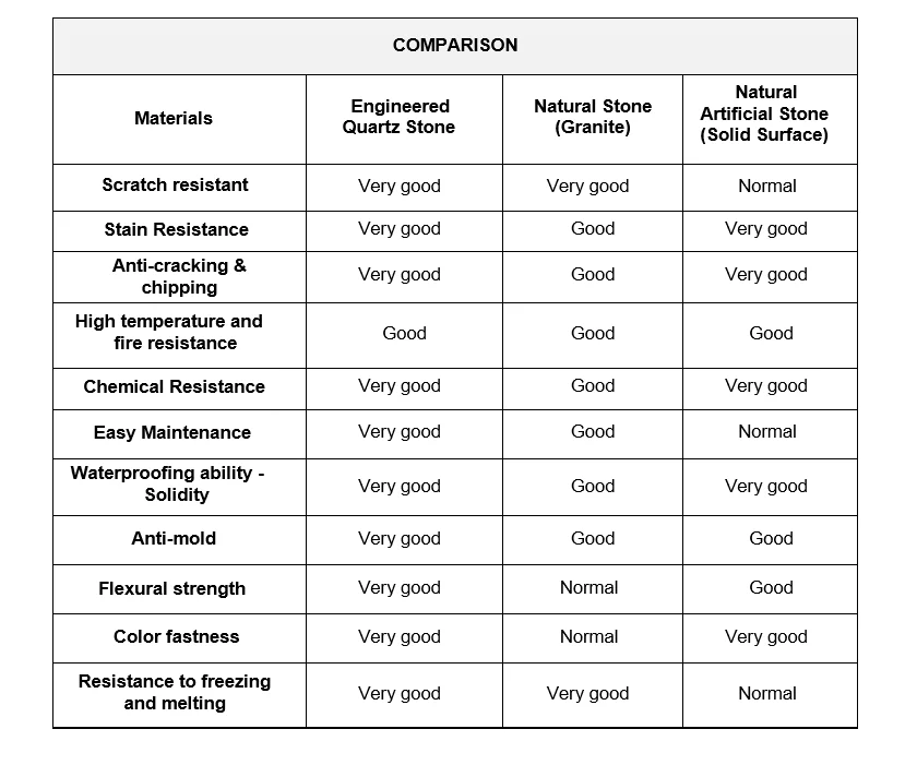 Customized Calacatta Nova Quartz Stone Calacatta Light Quartz Stone ...