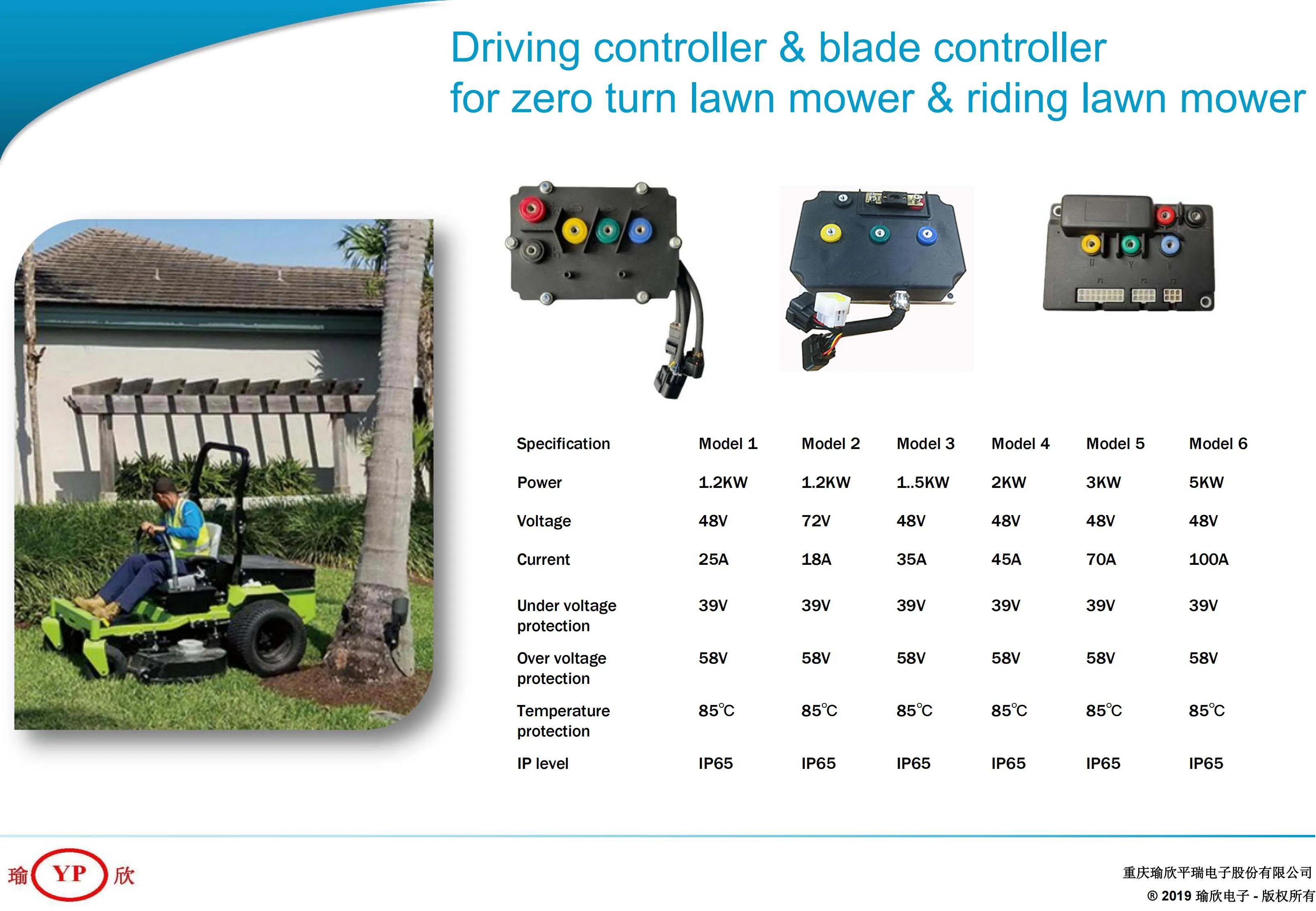 YP Yuxin High Power Bldc Motors - Heavy Duty & Efficient