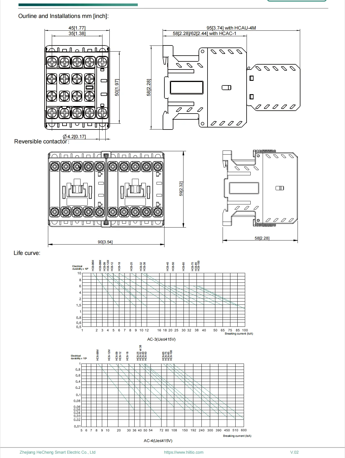Ce/ccc/cb Certified Ac Iec Contactor,Magnetic Contactor 12a,690v ...
