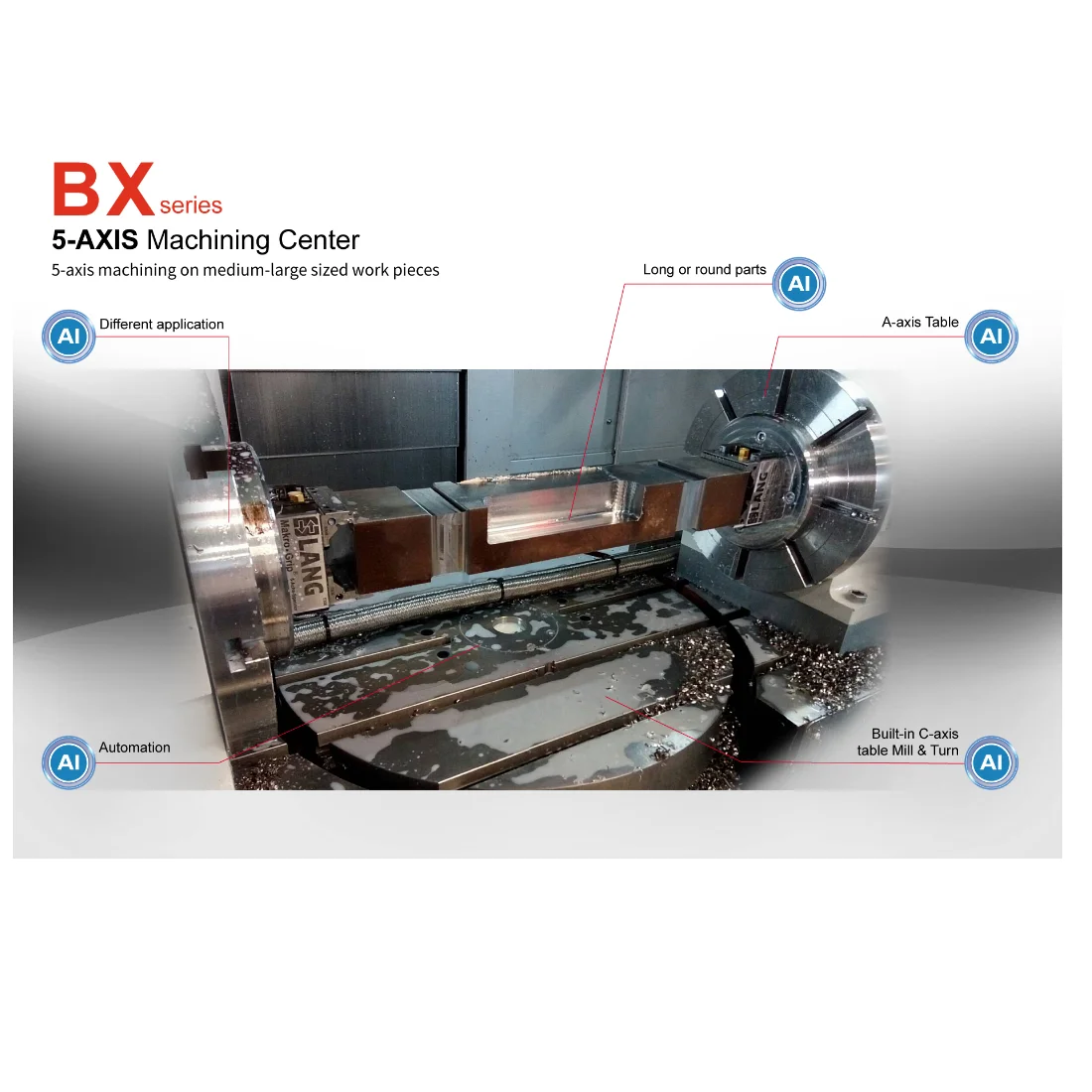 Taiwan High Precision 5-Axis CNC Machine Center Vmc1160