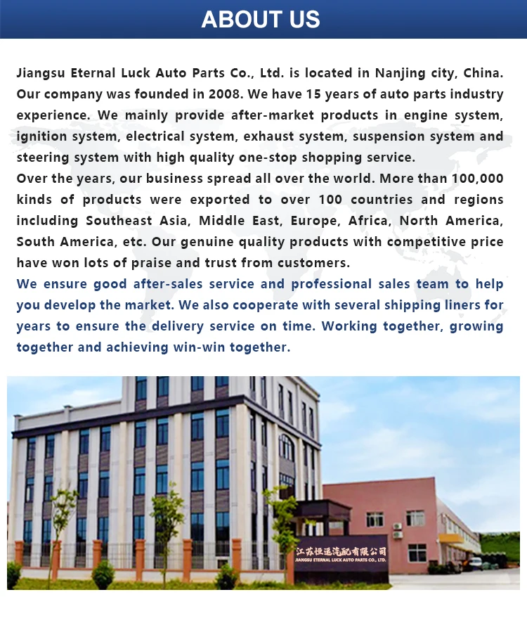 Brand New Ensured Quality 2.0l G4gc Engine Fit For Hyundai Tucson ...