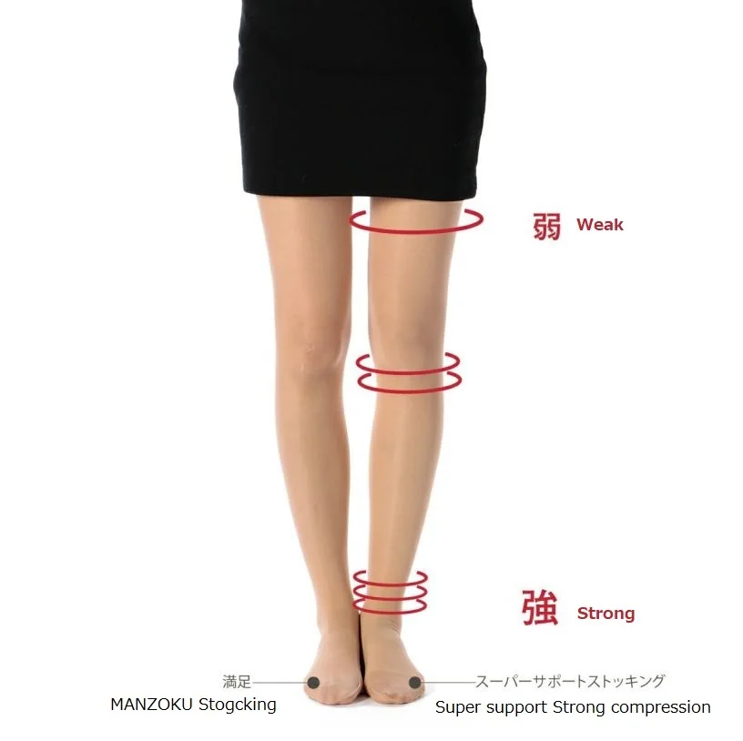 Strong Compression 140 Denier Stocking For Varicose Veins - Buy ...