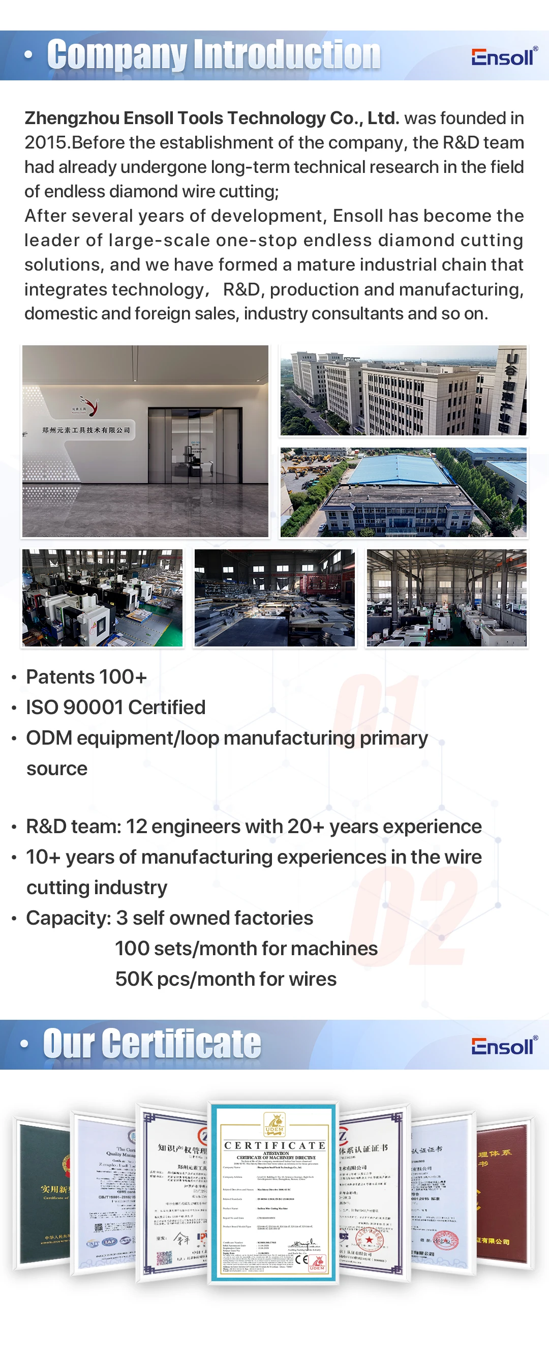 Diamond Wire Rope And Advanced Diamond Wire Saw Machine For Precision ...