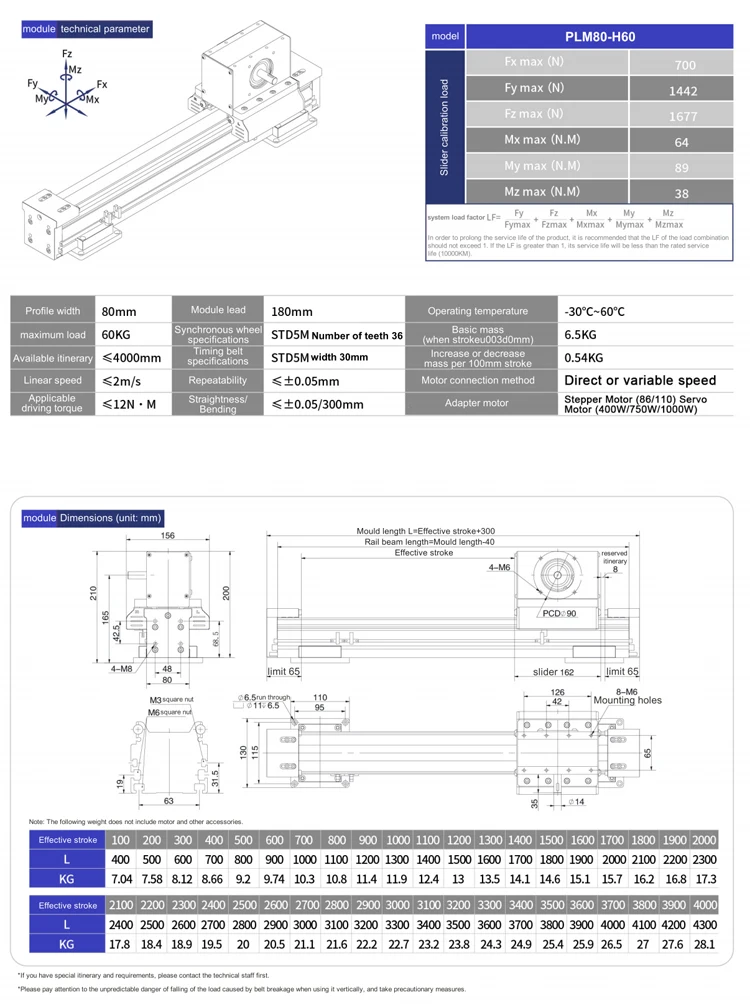 Primopal-线性模块长行程高速球1000毫米2000毫米3000毫米长度导轨，用于数控机床 - Buy 线性模组,直线导轨,数控机床 ...