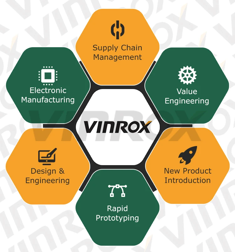 Custom Brand Multi-layered Pcb And Pcba Assemble Printed Circuit Board ...