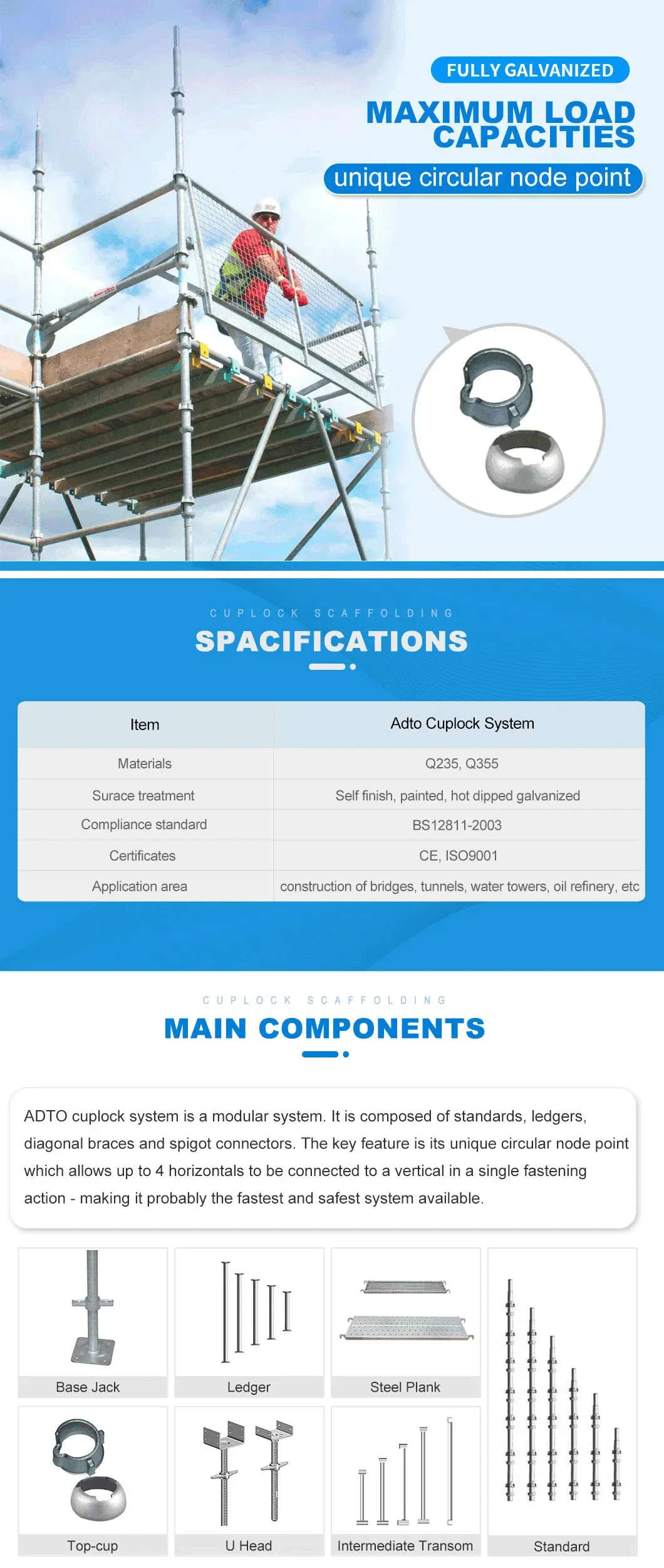 Galvanized Steel Aluminum Alloy European Shoring Props Scaffolding High ...