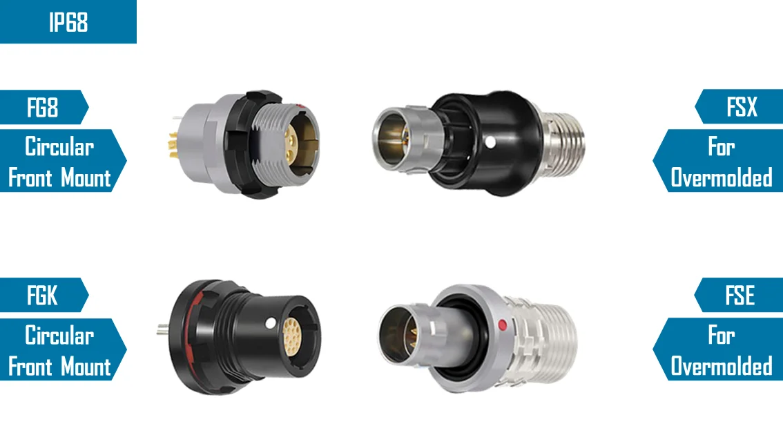 ODUs AMC Advanced Connectors Push Pull Connector| Alibaba.com