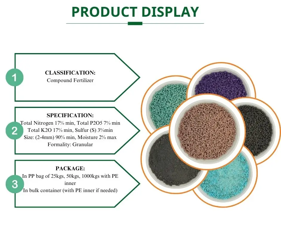 Npk 17-7-17+3s+te High Quality Granular Compound Fertilizer Agriculture ...