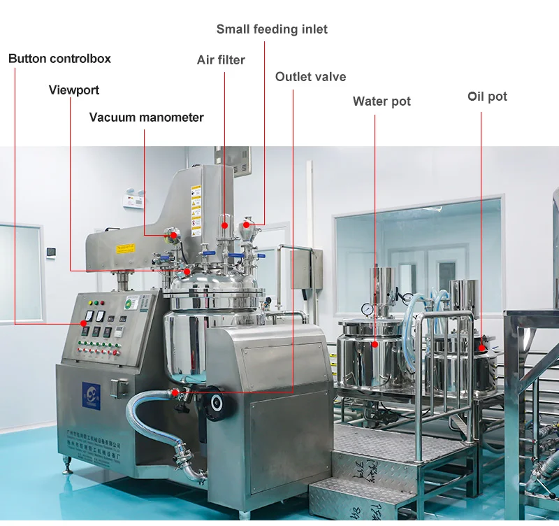 Most Advanced Homogenizer Machine Design From Europe And Is Especially ...