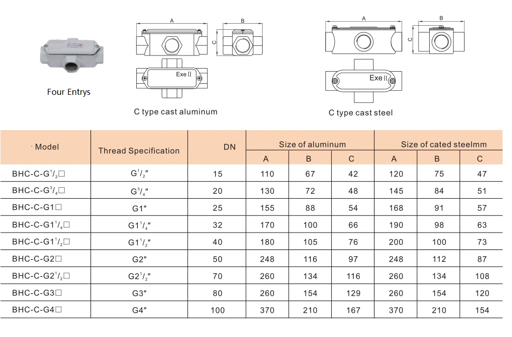 Atex Ex-proof Aluminum Electric Wires Connection Box. Ip65 Degree ...