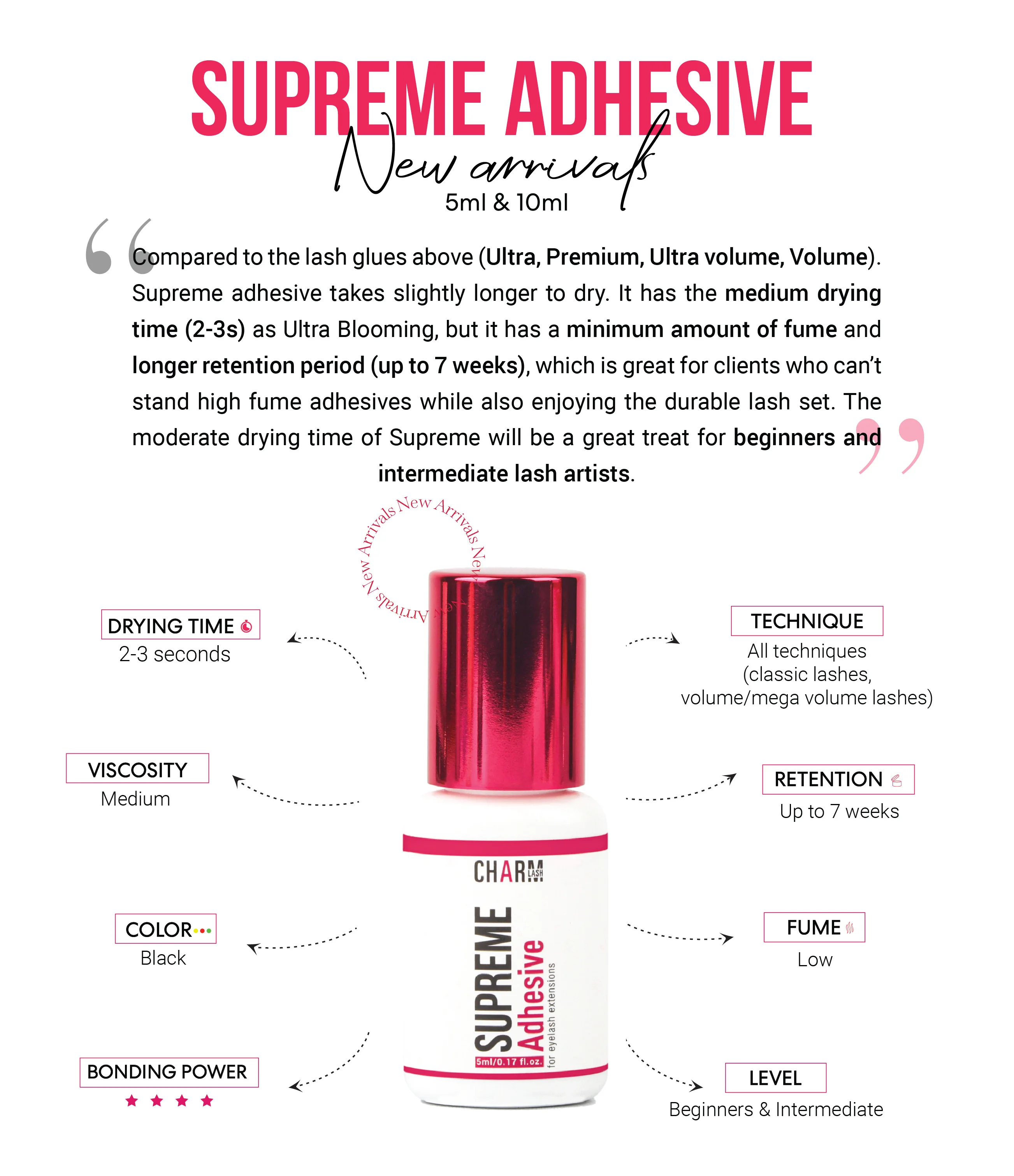 Standard Drying Time Eyelash Extension Glue Long Lasting Low Fume Lash ...