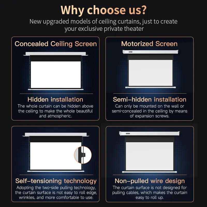 92 Inch Ceiling Recessed Motorized Projector Screen 16:9 4k Remote ...