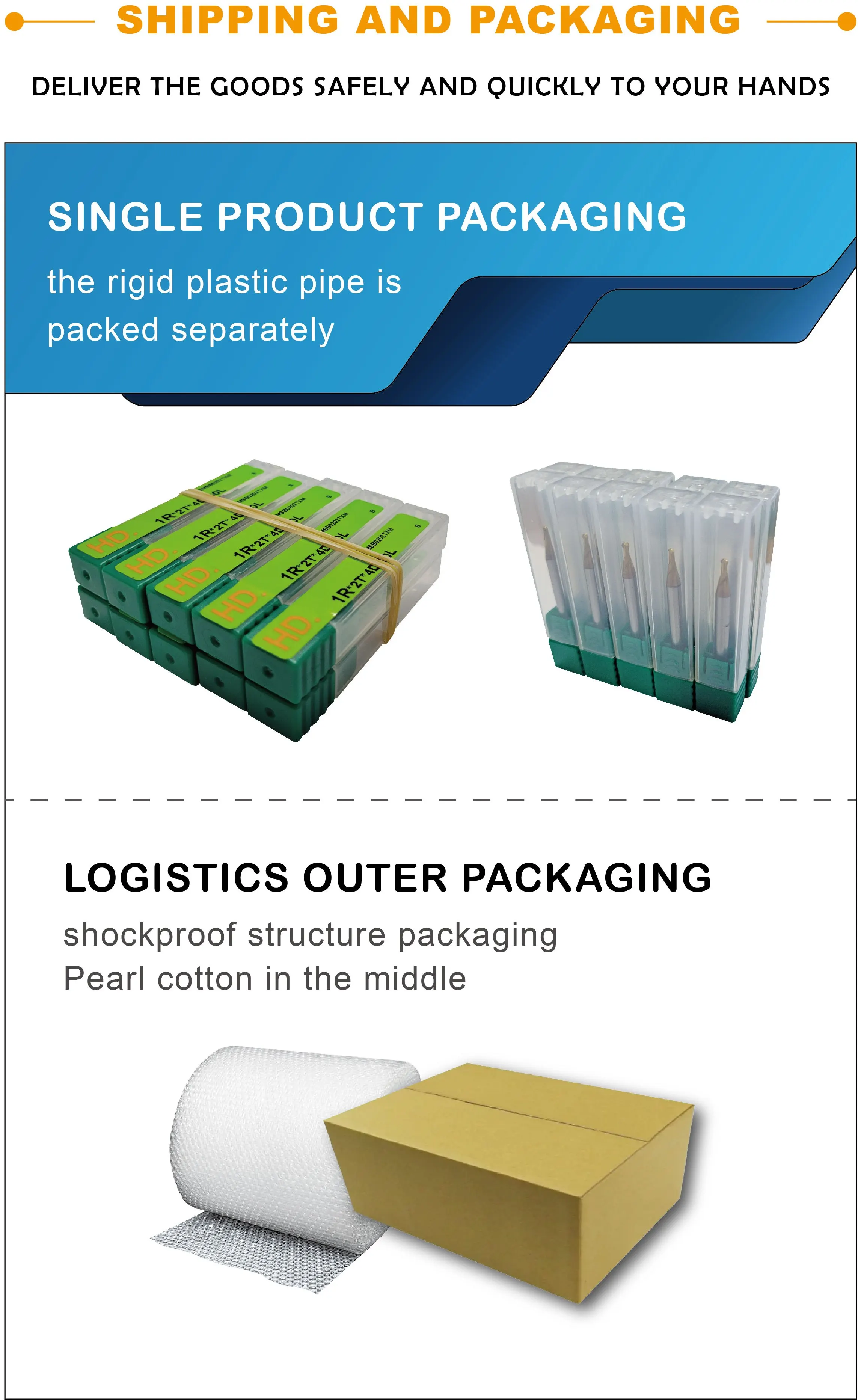 Hss Trox Bit Set For Diy,Mobile Phone Of Mini Screwdriver With Magnetic ...