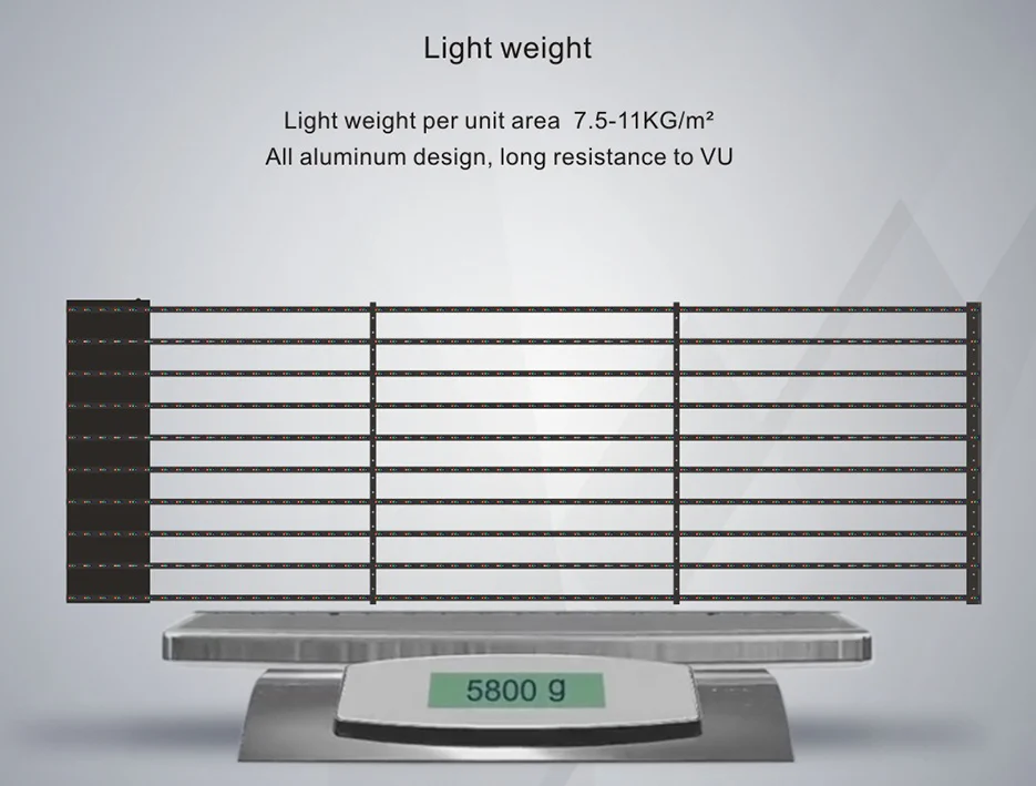 Building Facade Led Outdoor Grille Curtain Display Fixed Video Wall P25 ...